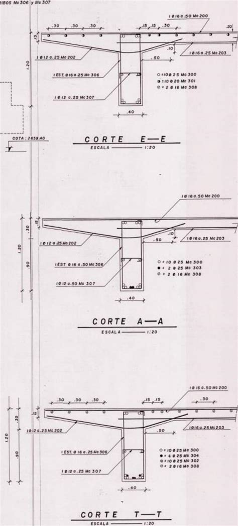 solved determine the distribution factor using the aashto