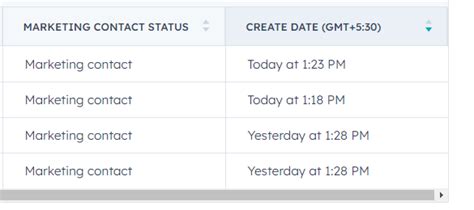 Solved Hubspot Community Send A Workflow Email To A Contact Based On A Custom Property