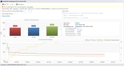Tosska Sql Tuning Expert Pro Tse Pro™ For Oracle® 珠海图思科软件有限公司