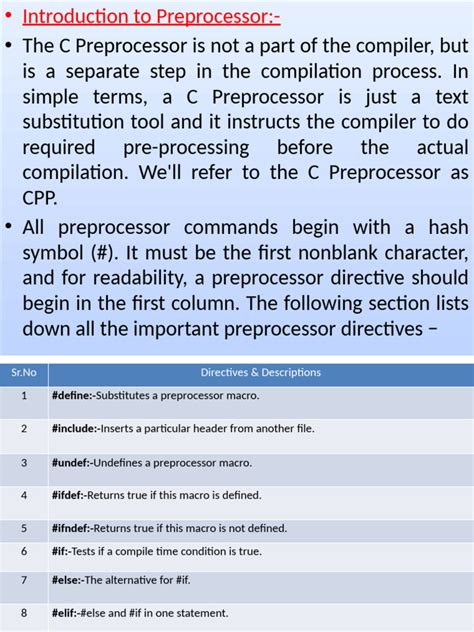 Introduction To Preprocessor Header File Character Set Token Keyword In