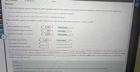 Solved Flexible Budgeting And Variance Analysis Sharons
