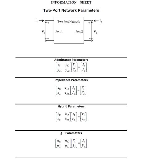 Solved Information Sheet Two Port Network Parameters Two