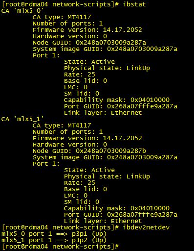 Ompi Program Hangs When There Were Multiple Nics Issue Open Mpi Ompi Github