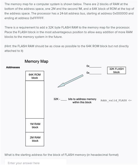 Solved The Memory Map For A Computer System Is Shown Below