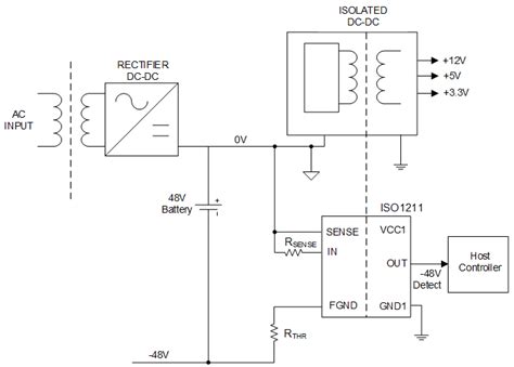 Why Isolated Digital Inputs Are Replacing Optocouplers In Up To 300v