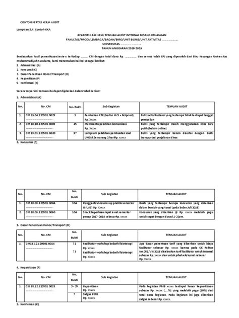 Contoh Kertas Kerja Audit Pdf