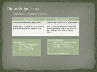 Understanding Object Oriented Javascript Coffee DBG June PPT