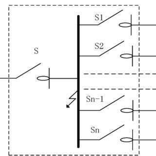 Model Of Simple System Download Scientific Diagram