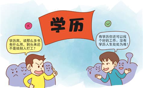 报名自考、成考和国开都需要前置学历吗 知乎