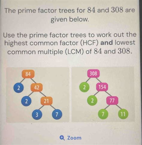 Solved The Prime Factor Trees For 84 And 308 Are Given Below Use The Prime Factor Trees To Wor