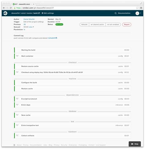 26 best hosted continuous integration services as of 2025 slant