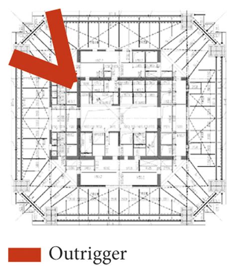 Lateral Load Resisting System Download Scientific Diagram