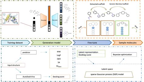 Macao Polytechnic University Knowledge Expertise Global Vision