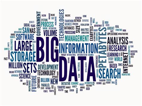 El Uso De Los Big Data En Wall Street Fintech