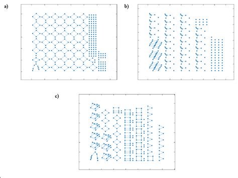 Github Pauxygnunes Prosodic Rhythms Analysis Toolbox The Prosodic Rhythms Analysis Toolbox Is