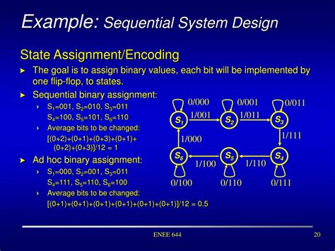 Ppt Sequential System Synthesis Introduction Powerpoint Presentation Id1422580