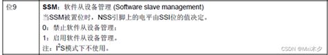 【stm32】3线spi的使用,基于hal库stm32mxi木夕 Gitcode 开源社区 【stm32】3线spi的使用,基于hal库stm32mxi木夕 Gitcode 开源社区
