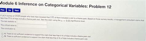 Solved Module 6 Inference On Categorical Variables Problem
