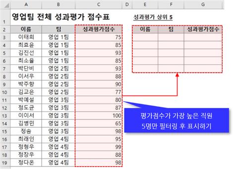 상위 N개 값 필터링하는 방법 오빠두엑셀