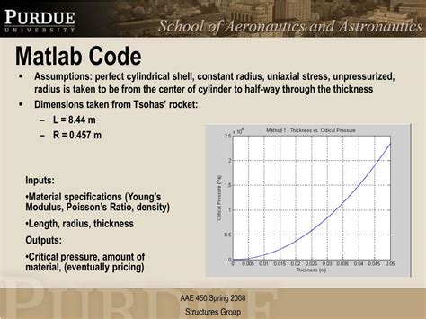 Ppt Molly Kane January 31 2008 Structures Group Fuselage Buckling
