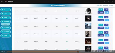 基于ssm vue基于框架的音乐网站 开题报告 源码 论文 csdn博客