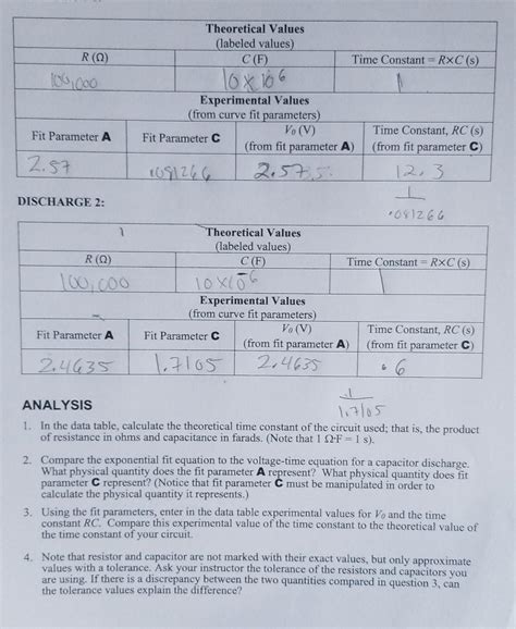Solved DISCHARGE ANALYSIS In The Data Table Calculate Chegg Com
