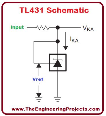 Introduction To TL The Engineering Projects