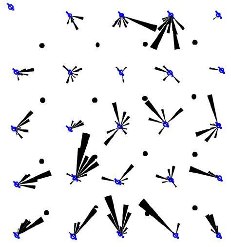 1 an example of calculated inter well connectivity between injectors
