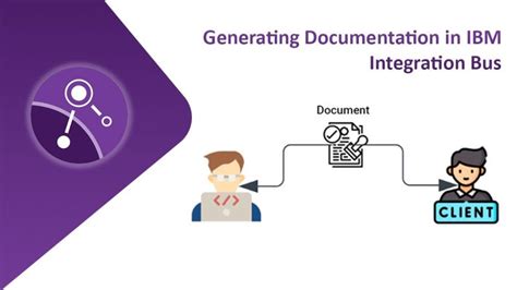 Generating Documentation In Ibm Integration Bus Pronteff It Solutions