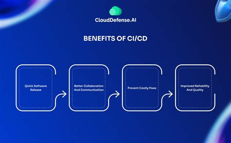 Ci Cd Vs Devops Key Differences Clouddefense Ai