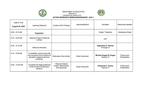 Activity Matrix Rufulematrix Department Of Education Region Xi