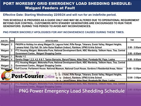 Png Power Emergency Load Shedding Schedule Post Courier