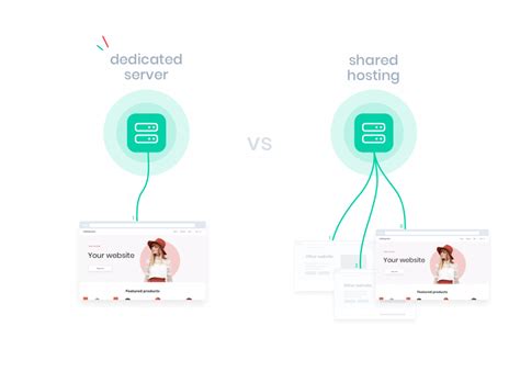 Explained To You What Is A Dedicated Server Combell
