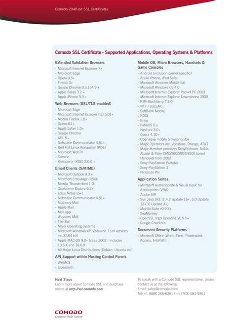Specification Of Ssl Certificate Pdf