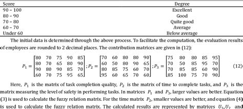 Table 4 From Optimizing Labor Allocation Based On Multiobjective