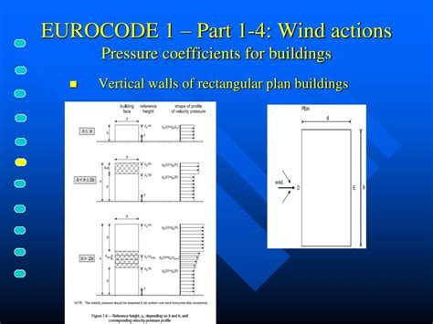 Ppt Eurocode 1 Actions On Structures Powerpoint Presentation