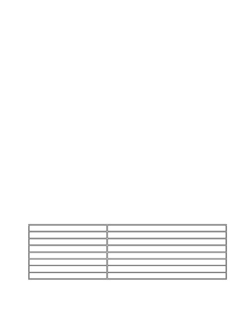 Nosql And Mongodb Basics Lab Guide Pdf No Sql Mongo Db