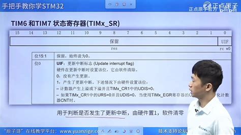【正点原子】手把手教你学stm32 Hal库开发全集【真人出镜】stm32入门教 哔哩哔哩