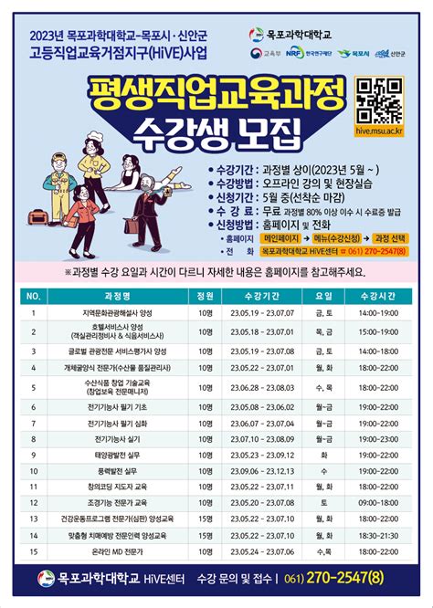 2023년 고등직업교육거점지구 사업 Hive 1회차 홍보 포스터 읽기 공지사항