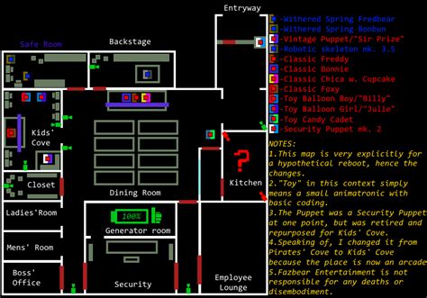 Redesigned Fnaf 1 Map R Fivenightsatfreddys