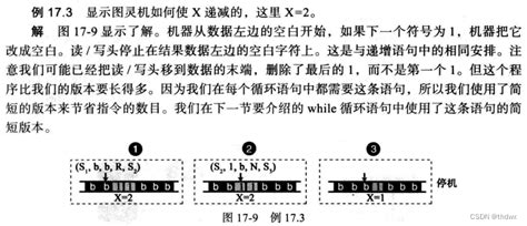 计算机科学导论笔记（十五） 如果一个问题不存在算法能够在图灵机上运行时停机 则这个问题无法用计算机解决 csdn博客