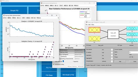 神经网络模糊逻辑自整定pid控制器用于自主水下车辆auv研究（matlab代码实现）auv Pid控制 Csdn博客