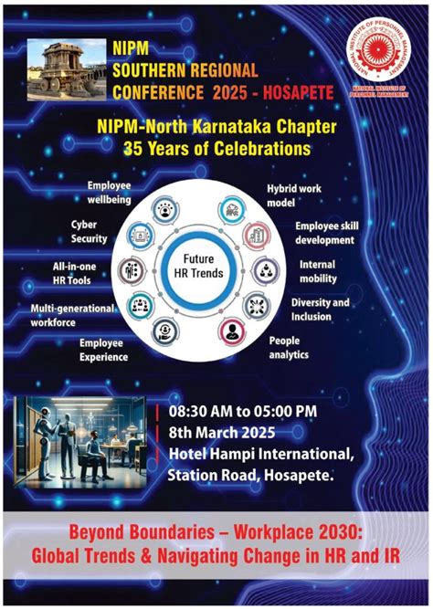 National Institute Of Personal Management Nipm Trivandrum Chapter