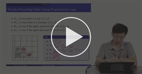 6 4 inference ii simple knowledge resolution and cnf i proof