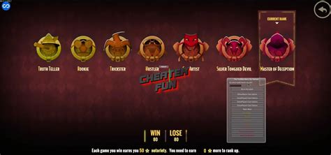 Liars Bar Free Download Cheat The Truth Bar Menu