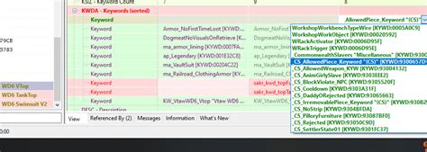 Commonwealth Slavers Page 156 Downloads Fallout 4 Adult And Sex Mods Loverslab
