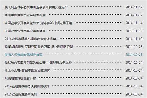 分享一个展示文章列表的CSS样式 CSDN博客