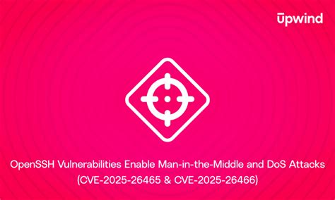 OpenSSH Vulnerabilities CVE And CVE Enable Man In The Middle And DoS