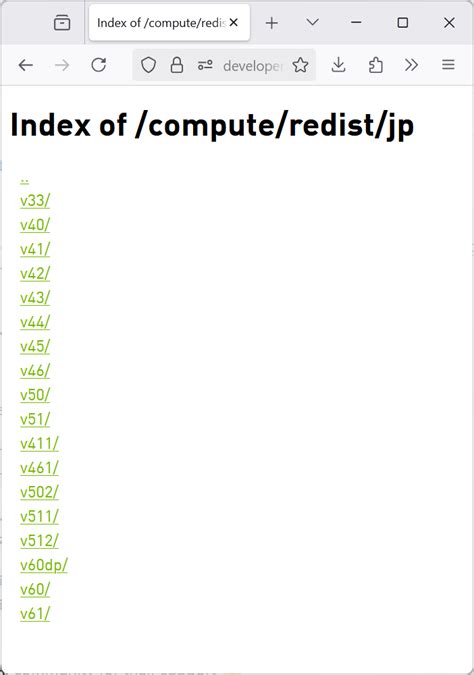 Pytorch 28 Wheel For Jetpack 62 Jetson Orin Nano Nvidia Developer Forums
