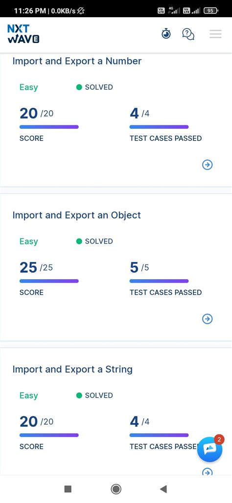 Lohitha Kodhanda Posted On Linkedin